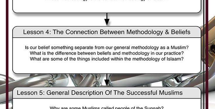 An Educational Course Based Upon: Beneficial Answers to Questions On Innovated Methodologies ...